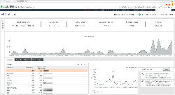 Riverbed SteelCentral AppResponse